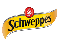 Index Maja – Index sendvič Novi Sad